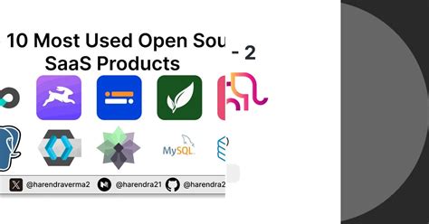 List Developer Tools Curated By Seakundonut Medium