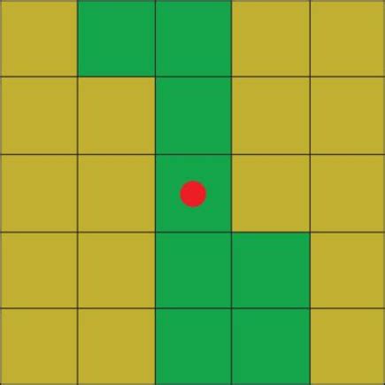 Probability Matrix A Probability Matrix May Be Used To Relate The Download Scientific Diagram