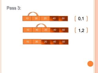 Bubble sort, Selection sort SORTING .pptx
