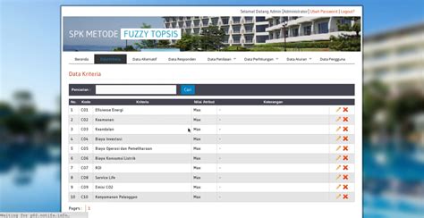 download source code aplikasi spk metode topsis berbasis web dan php