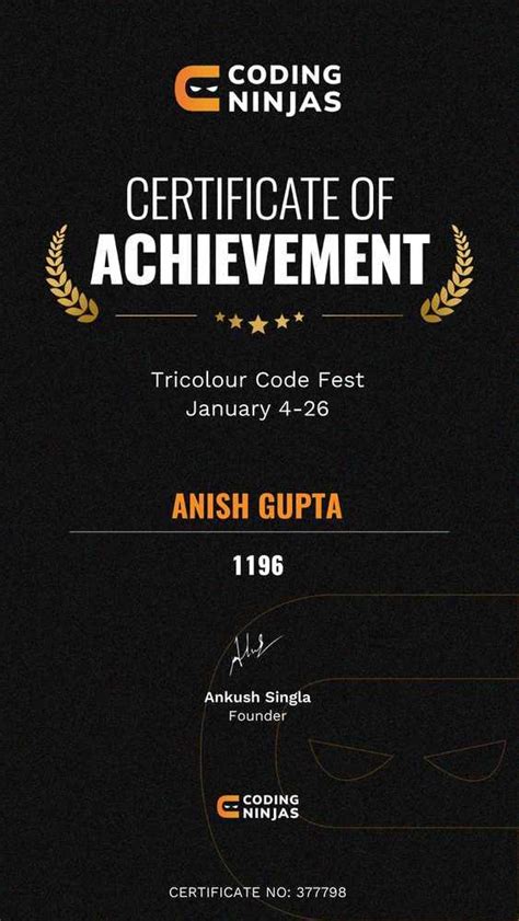 Er Anish Gupta On Linkedin Codingninjas Achievement