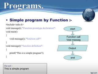 Functions In C And Types PPT