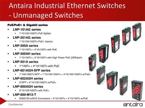 PPT Antaira Products Overview PowerPoint Presentation Free Download ID 1637982