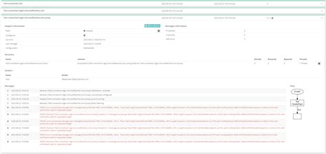 Pkix Path Building Failed Ibmcertpathbuilderexception Unable To Find