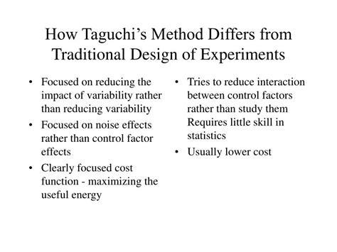 Ppt What Is Robust Design Or Taguchis Method Powerpoint Presentation Id304226