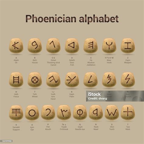 Phoenician Alphabet Stock Illustration Download Image Now Phoenicia