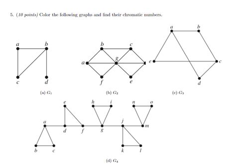 solved 5 10 points color the following graphs and find
