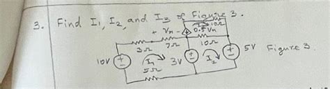 solved figure 3