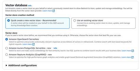 使用 Amazon Bedrock 与 Deepseek 大模型轻松搭建知识库