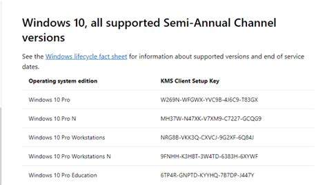 Como Ativar O Windows Pro Guia Inform Tica