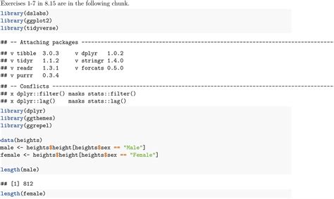 R How To Stop Rmarkdown From Generating The Attaching Packages When Knitting To Pdf Stack