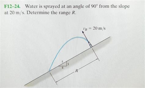 Solved F12 24 ﻿water Is Sprayed At An Angle Of 90° ﻿from