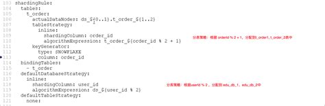 shardingsphere（sharding jdbc sharding proxy） anpeiyong 博客园