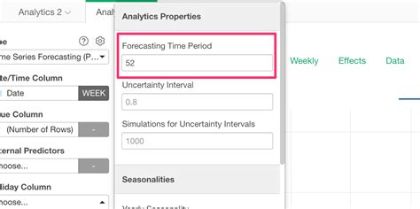 A Gentle Introduction To Backtesting For Evaluating The Prophet Forecasting Models By Kan