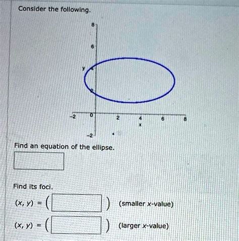 Solved Consider The Following Find An Equation Of The Ellipse Find Its Foci X Y Smaller