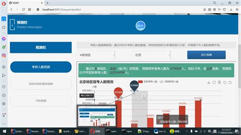 计算机毕业设计之spark flink python考研预测分析 考研院校推荐系统 考研大数据分析大屏 flink spark数据可视化大屏