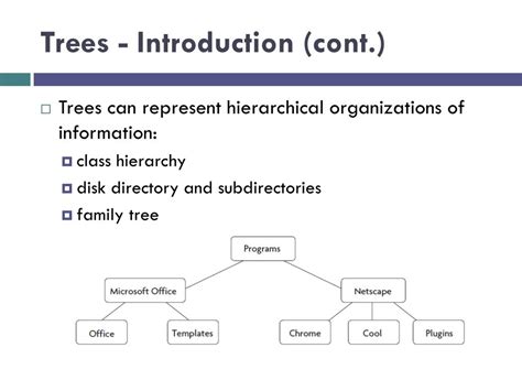 PPT Trees PowerPoint Presentation Free Download ID