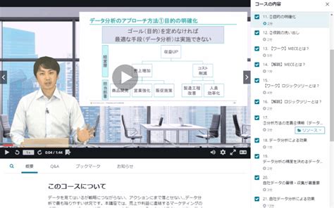 Countifs関数とは Excelでの使い方やビジネスでの活用について分かりやすく解説 中小企業のデータ分析・活用支援ならkuroco