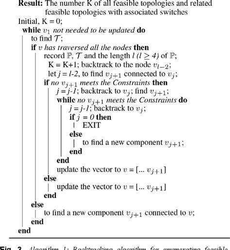 Figure 3 From Topology Detection In Power Distribution System Using