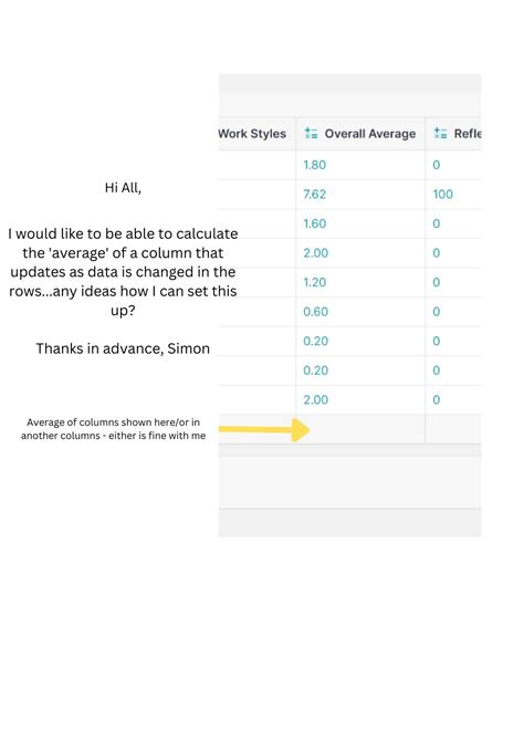 calculating the average of numbers in a column that updates as the data