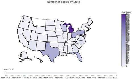using a slider with a choropleth map and the data is not appearing