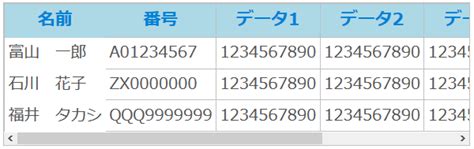 Css Table の列固定に Position Sticky を使用して背景色を指定すると、枠線が消えてしまう キュア子の開発ブログ