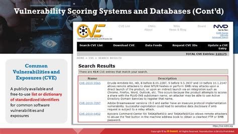Ec Ehe Vulnerabiltiy Scoring
