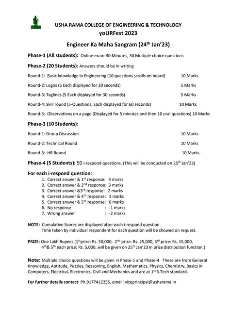 your fest 2023 usha rama college of engineering by mamidi yaswanth