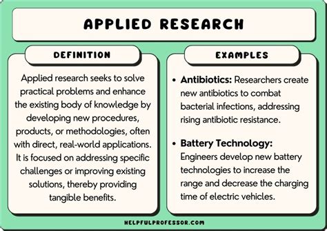 Examples Of Applied Research In Various Fields