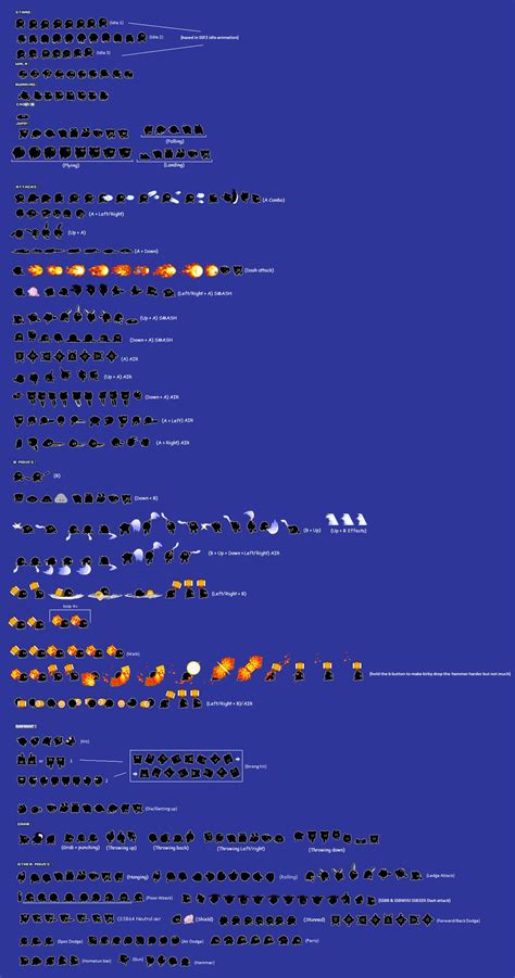 Kirby Mgandw Hat Sprite Sheet By Mariopro008 On Deviantart
