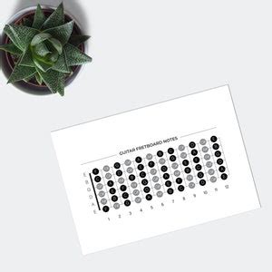 Guitar Fretboard Note Print Music Poster Guitar Fret Notes Diagram Guitar Chord Notes Minimal