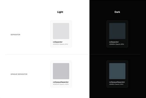 创建ios应用程序ui设计的完整设计指南（设计规范） 云瑞设计