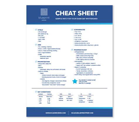 The Ultimate Nclex Lab Values Cheat Sheet Blueprint Nursing