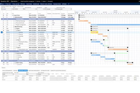 What Is Work Breakdown Structure Wbs In Project Manag Vrogue Co