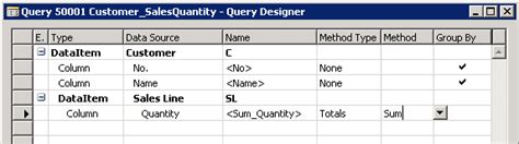 Query Totals And Grouping Dynamics Nav Microsoft Learn