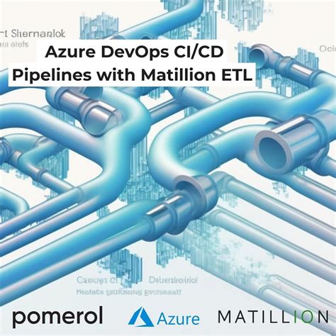 Shoeb Ahmed Khan On Linkedin Data Devops Azure Pipelineoptimization Datamanagement