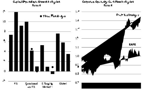 Multi Asset 2025 Outlook Expanding Horizons Ab