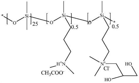 Polysiloxane Softening Agent With Color Fixing Property Eureka Patsnap
