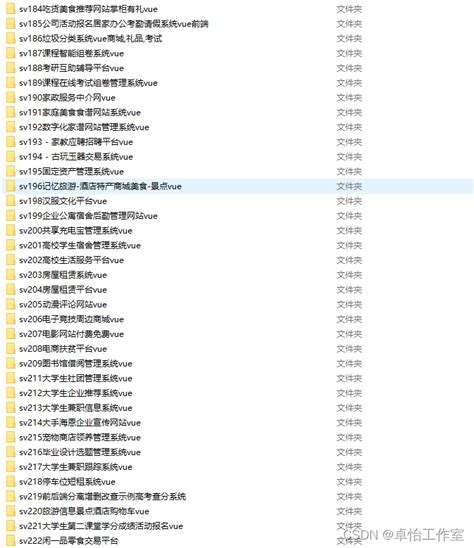 计算机毕业设计选题指导 windows、linux或 mac os。系统管理及信息分析的设计对于所使用的计算机没有什么 csdn博客
