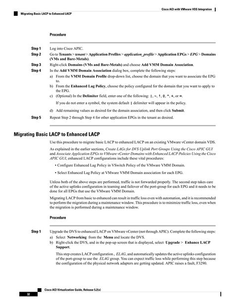 Cisco Aci Virtualization Guide 52x Pdf