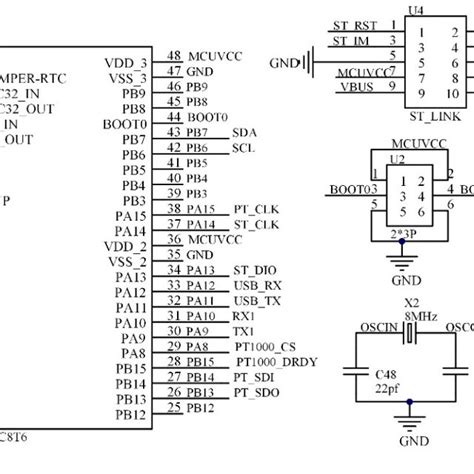 Pdf Design And Implementation Of An Ultrasonic Flowmeter Based On The