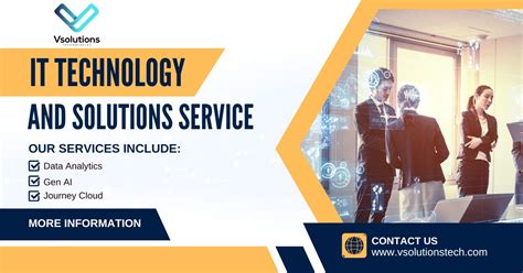 Sanket Jain Posted On Linkedin