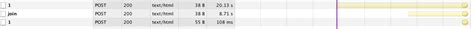 Jquery Multiple Ajax Requests Delay Each Other Stack Overflow