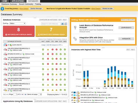 solarwinds database performance analyzer for sql server