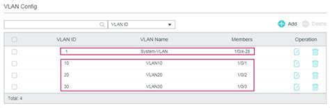 Configuring Layer Multicast