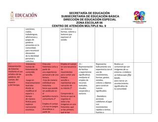 Mi Plan AnalÍtico 2025 2026 Para Alumnos Con Discapacidad Docx