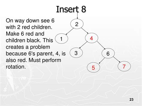 ppt red black tree powerpoint presentation free download id 6390666