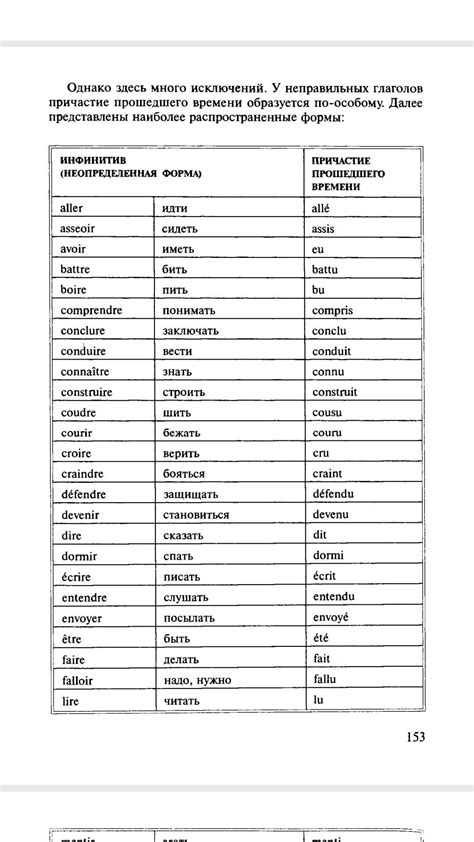 Изучение французского