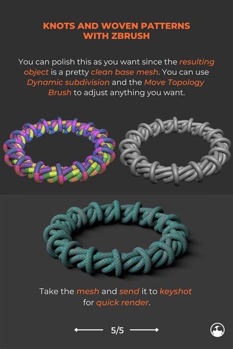 Zbrush 4r7 Tutorialmodeling A Shoe All Essential Tools To Learn In