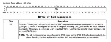 imx6ull学习笔记（13）——gpio接口使用（汇编方式） imx6 alt csdn博客